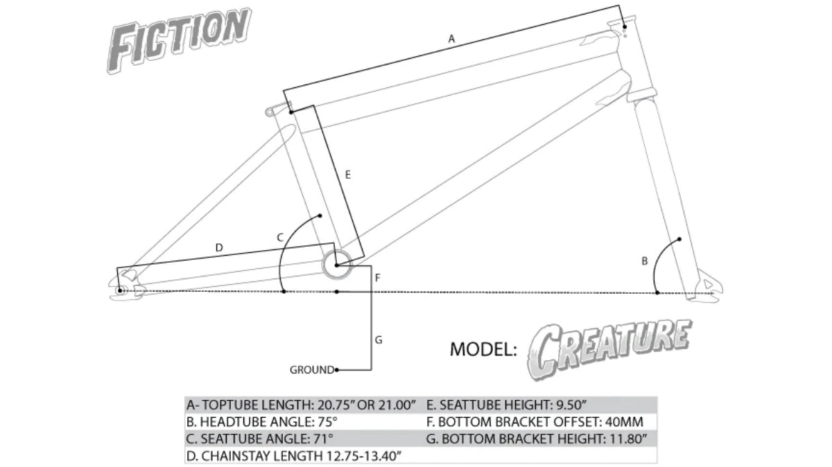 Fiction Creature Frame – Level7Bikes